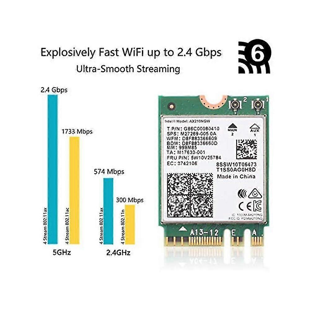 Ax210ngw Wifi Card, Wi-fi 6e 11ax Wireless Module Expand To 6ghz -mimo ...