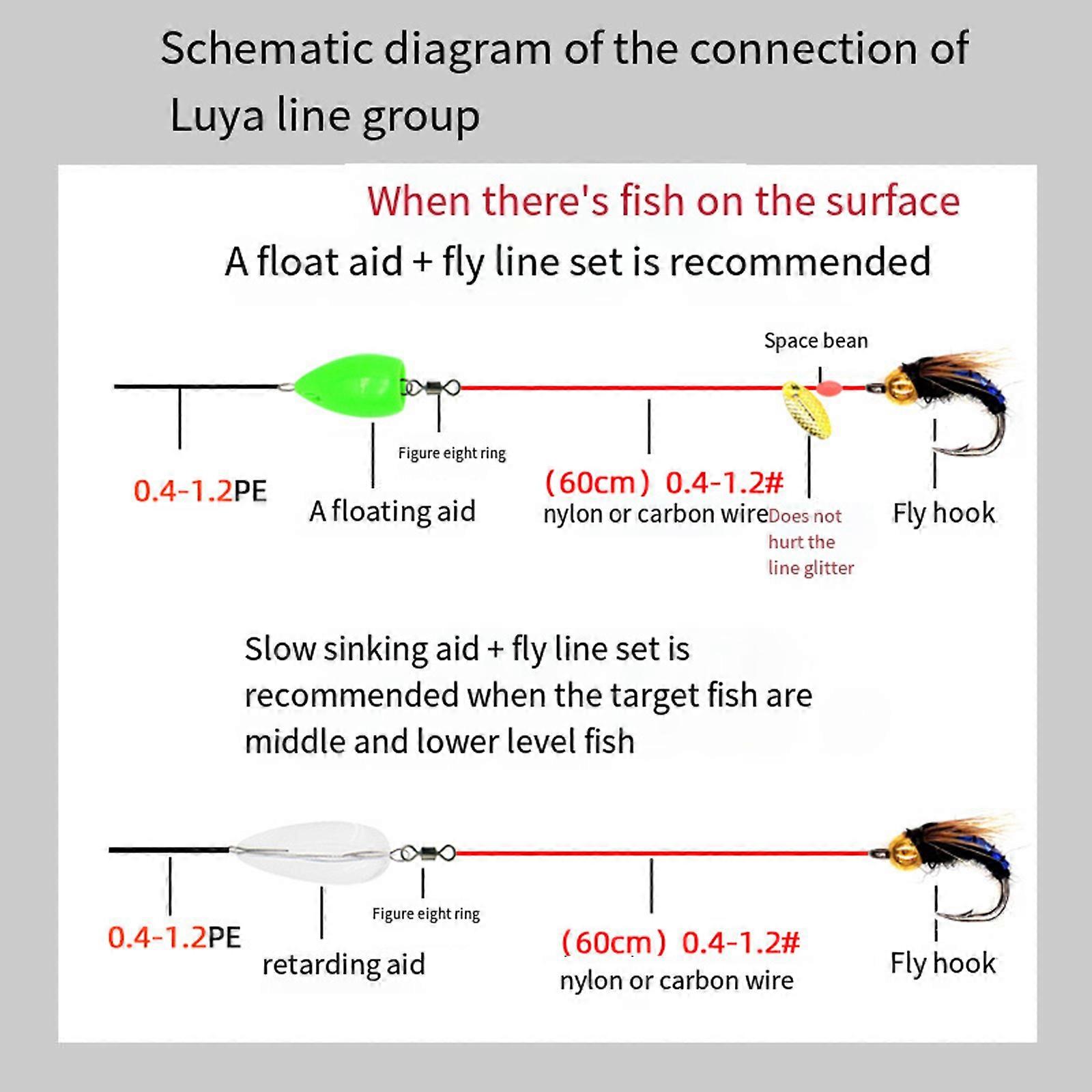 5/10pcs Fly Fishing Flies Topwater Baits Lightweight Artificial Bees ...