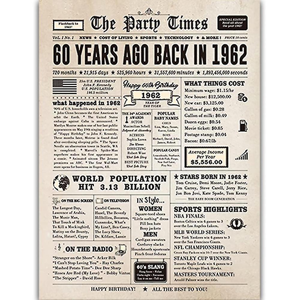 Classy Vintage Table Decor Birthday Card Poster 50th-90th Birthday Decorations For Women Or Men ...