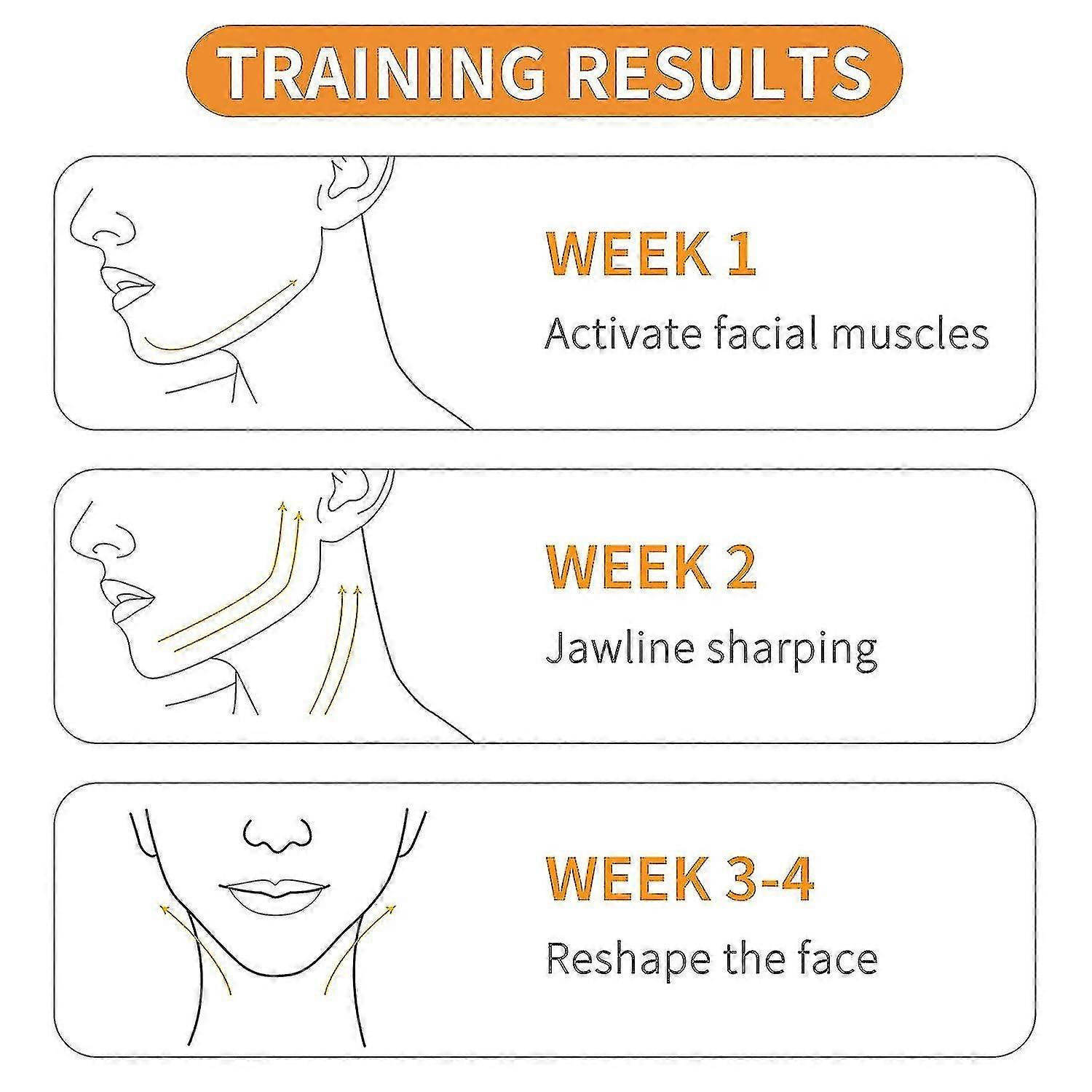 Jaw Exerciser, Jawline Exerciser, Jaw Exerciser For Women Men, Jaw ...