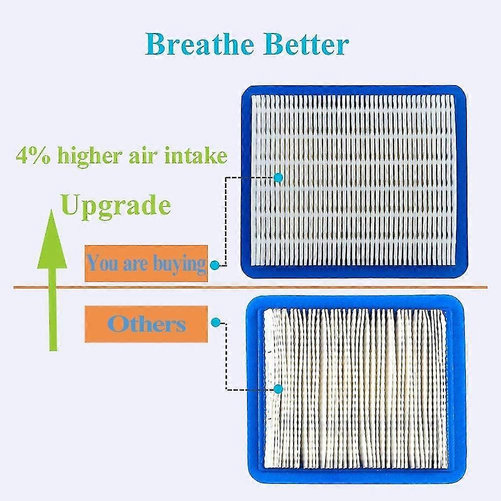 5 Pack 491588s Air Filter, Compatible With Briggs And Stratton 491588 ...