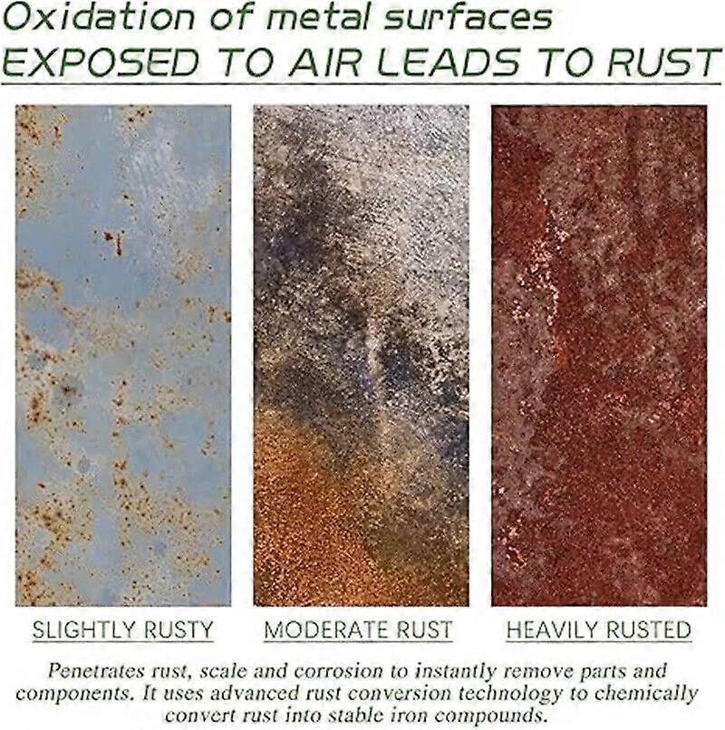 Hola Honey Rust Remover, Our Best HolaHoney Rust Remover, Restore Metal ...