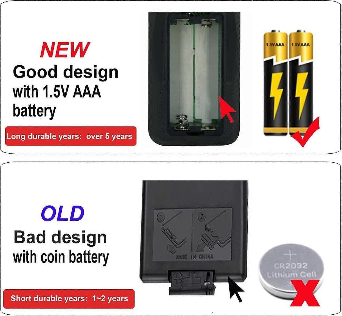 2025 Latest Model Replacement Remote Control for Napoleon Electric ...