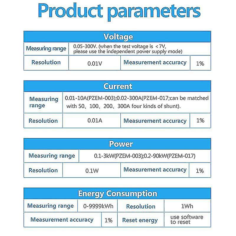 Pzem-017 Dc 0-300v Current Meter 0-300v Rs485 Modbus Voltmeter Power ...