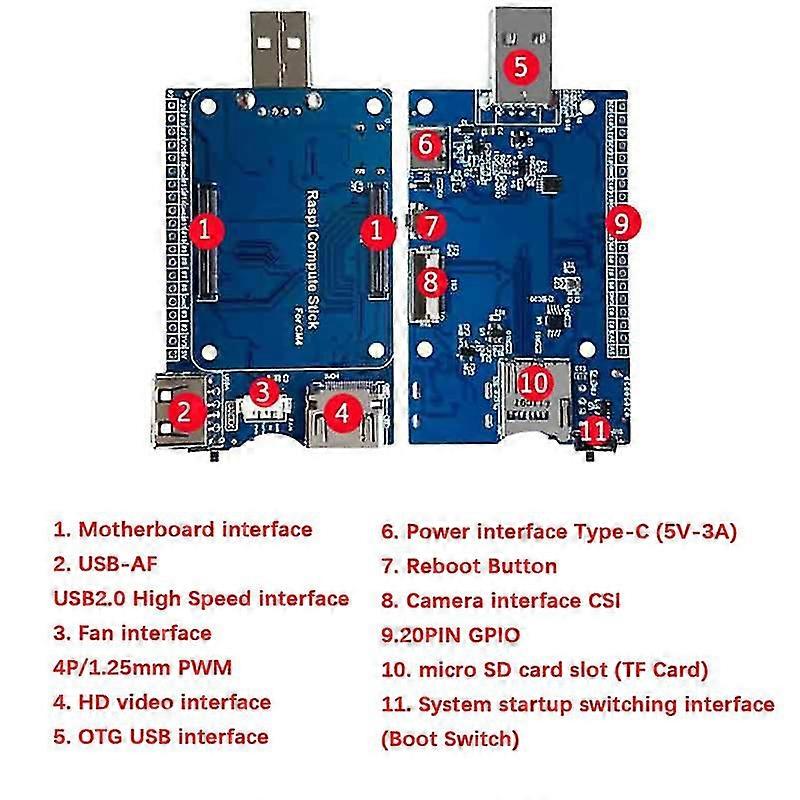 Cm4 Expansion Board For Raspberry Pi Compute Module 4 Cm4 Io Board Mini 2521