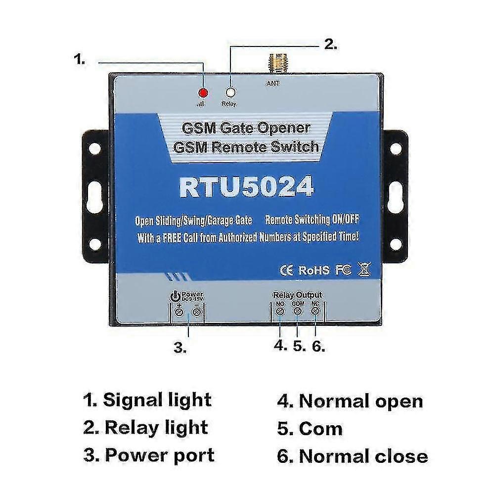RTU5024 GSM Gate Door Opener Relay Switch Mobile Phone Door Remote ...