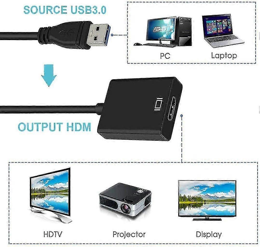 Usb To Hdmi Adapter, Usb 3.0/2.0 To Hdmi 1080p Full Hd Video Audio ...