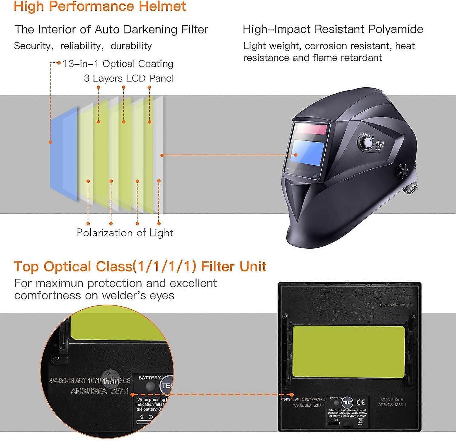 LN-Masque Soudage Automatique, Masque Soudure Classe Optique 1/1/1/1 ...