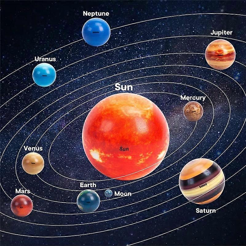 Mini Solar System Stress Balls,10PCS Planets Squeeze Balls Space Toys ...