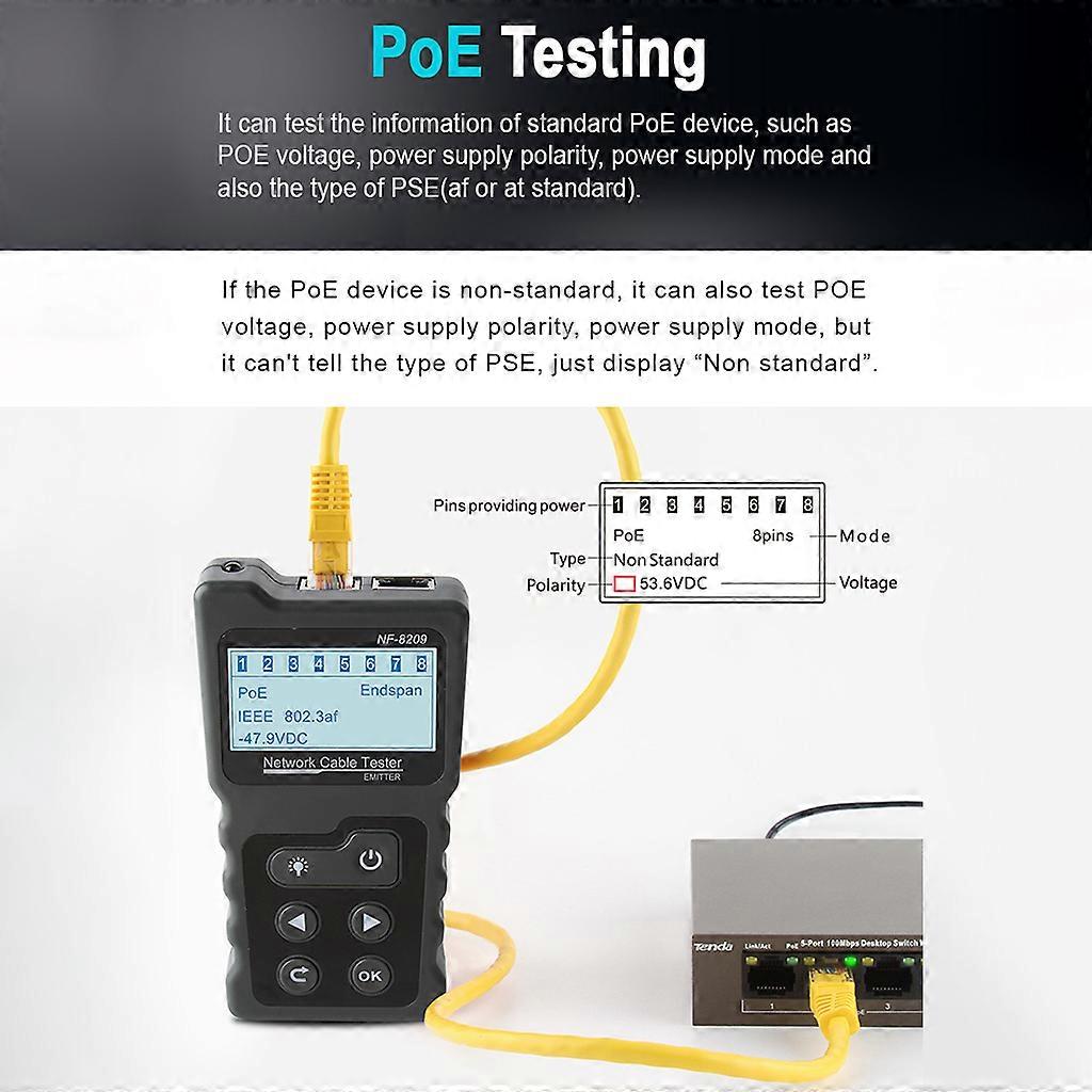 PoE Tester Inline Tester Network Cable Tester for POE Testing Network ...