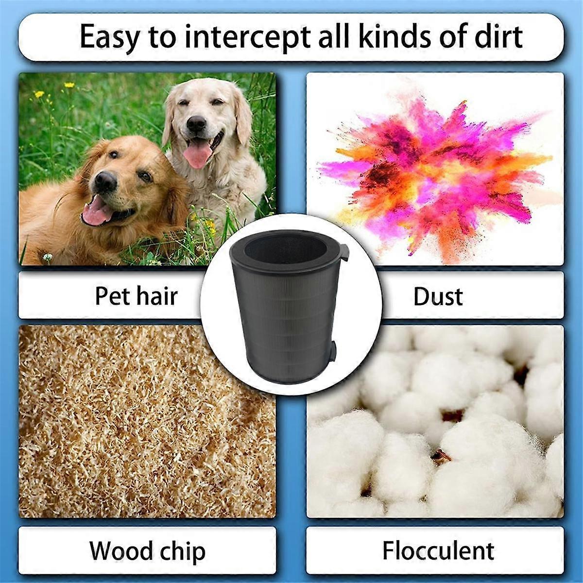 Replace Filter for KJ600F-LM1/KI600F-LM1S/KJ650F-LM1 PRO/KJ650G-RX600 PRO/KJ600G-RX600/KI600G ...