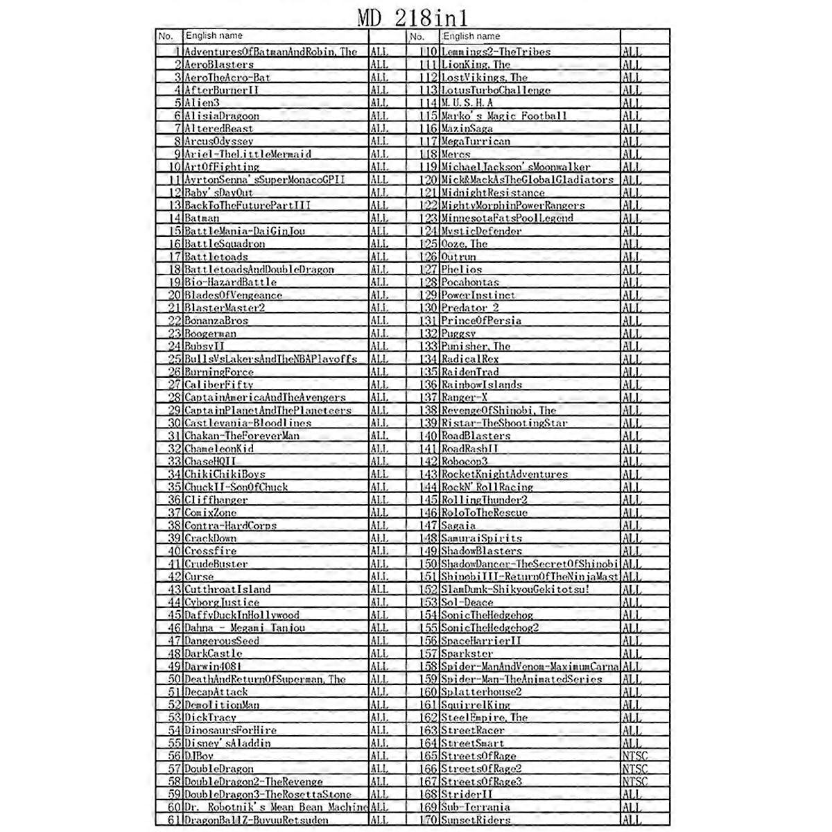 218-In-1 Game 16 Bit Game for Megadrive Game for PAL and NTSC Red ...