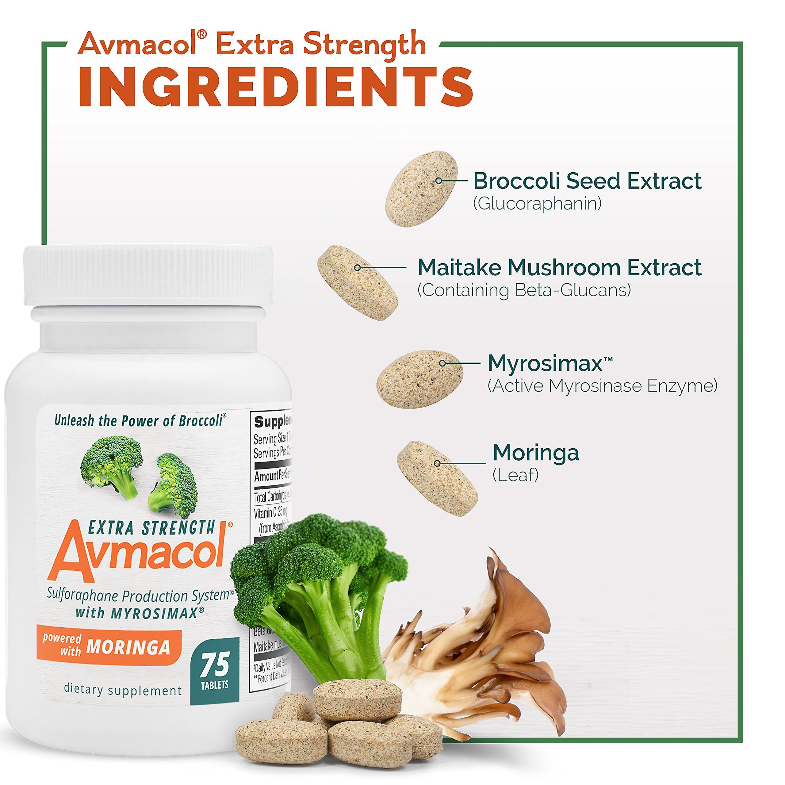 Nutramax Laboratories Avmacol Extra Strength 75 Tablets | Fruugo CA