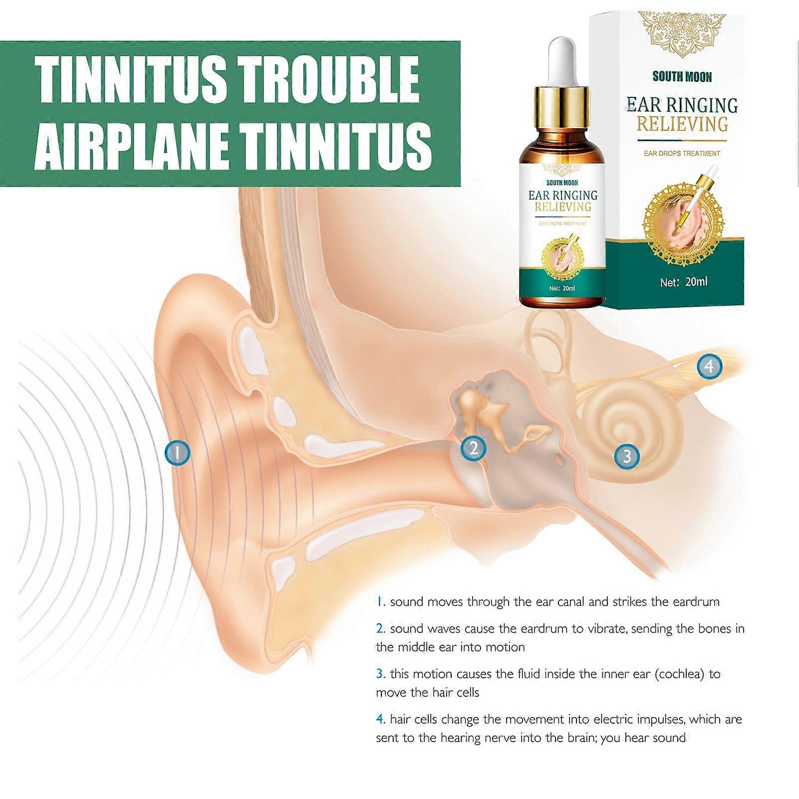 20ml Ear Ringing Relieving Ear Drops Tinnitus Deafness Ear Swelling ...