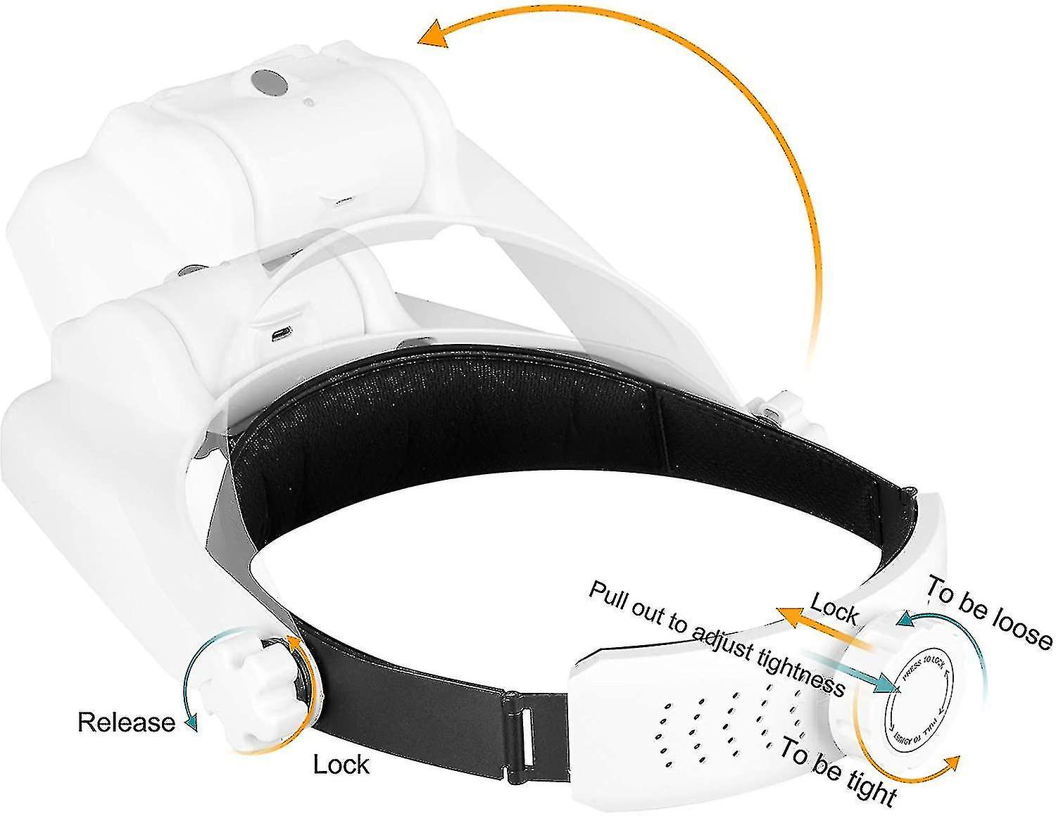 1x To 14x Headband Magnifier With Led Light, Handsfree Head Mount ...