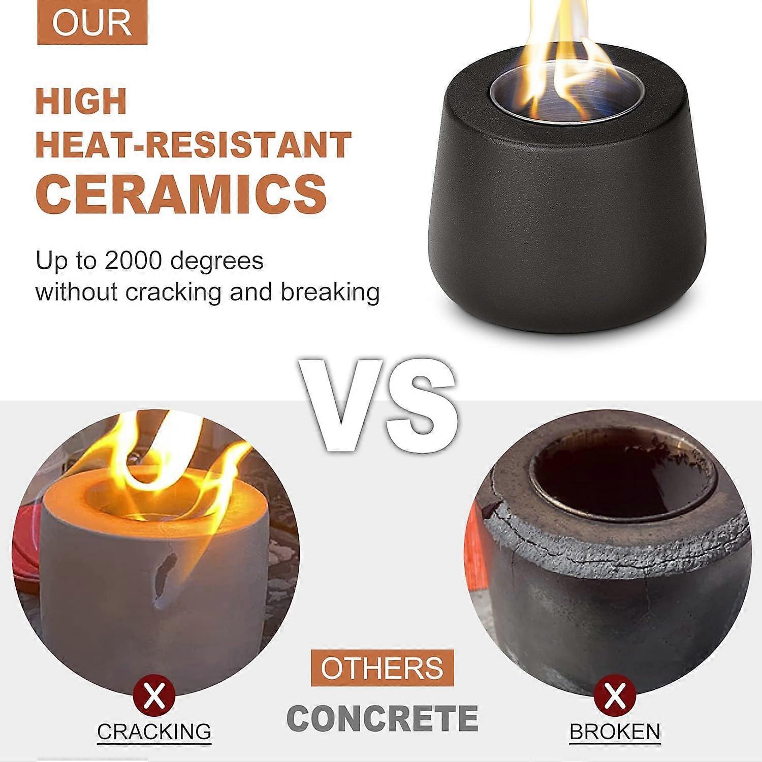 Tabletop Mini Fire Pit Indoor, Ceramic Alcohol Portable Fire Pit for ...