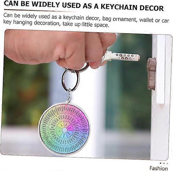 2Pcs keychain feeling wheel decor key chain feeling wheel key ring ...