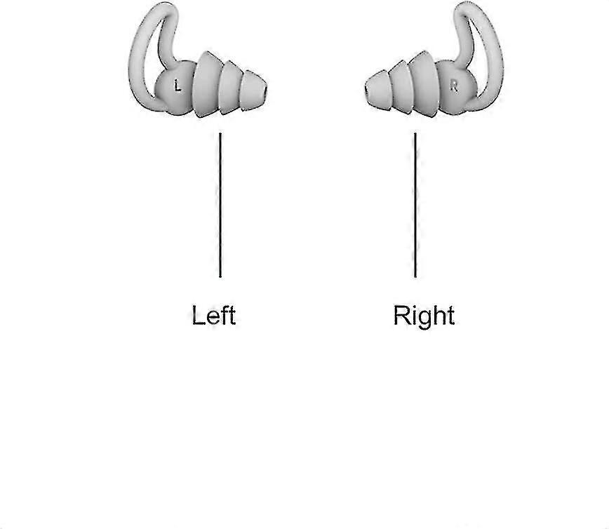 Noise Cancelling Sleeping Earplugs, Silicone Reusable Earplugs For ...