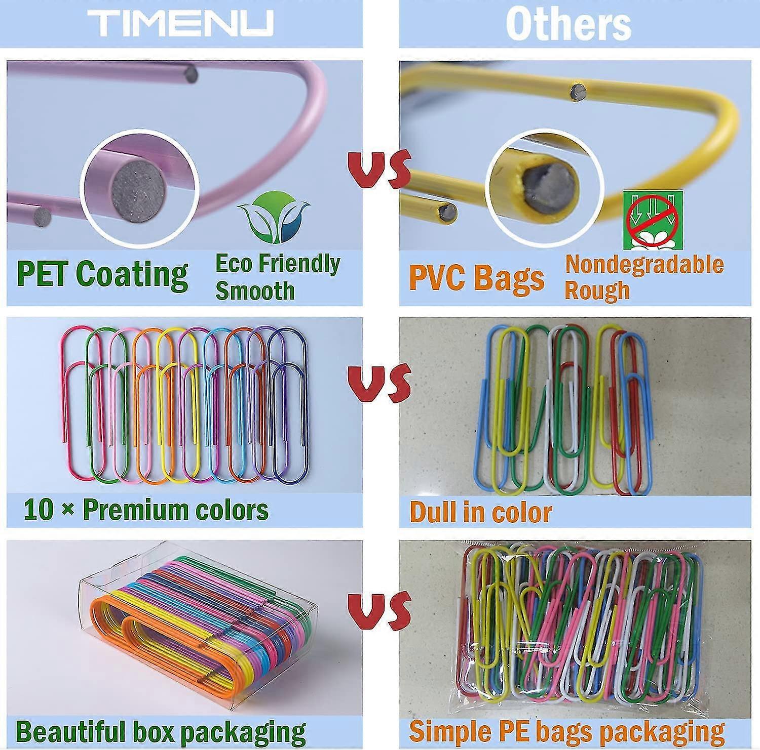 Jumbo Paper Clips, 40 Large 4" Paper Clip Clips - Vinyl Coated Colorful ...