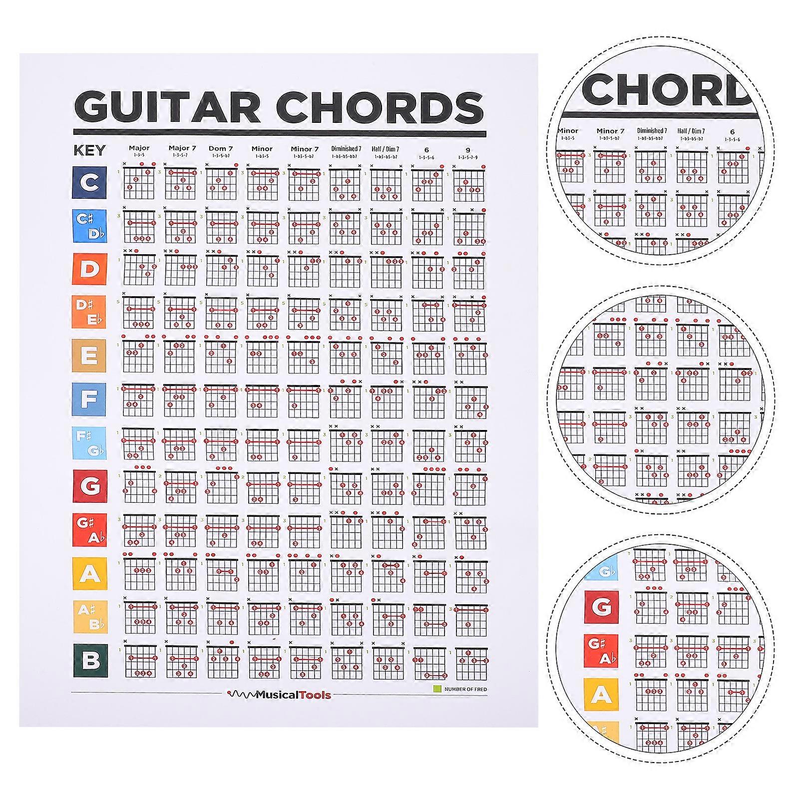 Guitar Chord Practice Chart Beginners Guitar Chord Chart Guitar ...