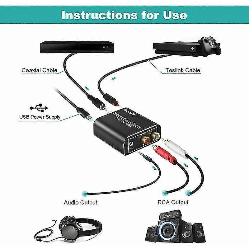 Dac Audio 192khz, Aluminum Dac Digital To Analog Audio Converter ...