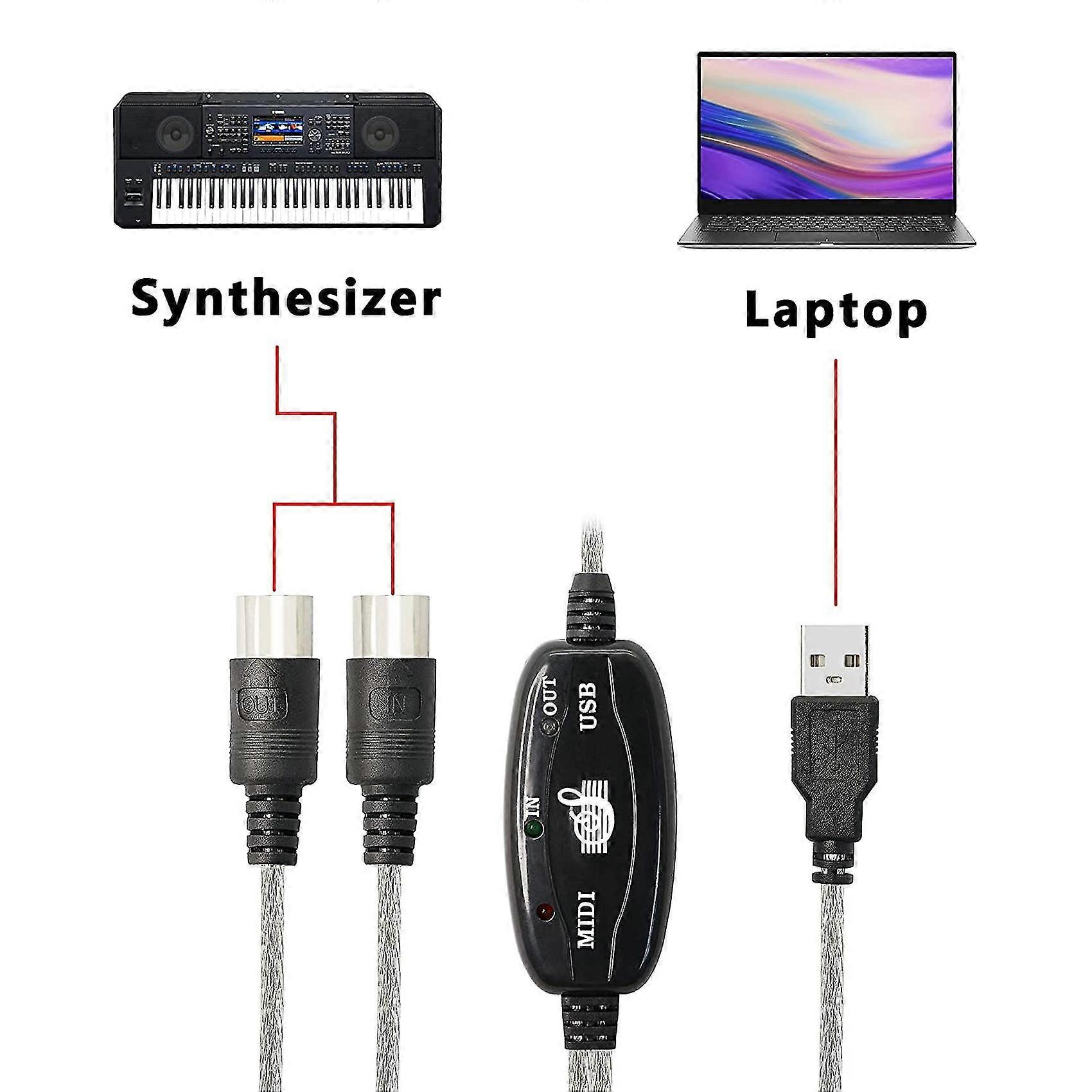 Usb Midi Cable Adapter, Usb Type A Male To Midi Din 5 Pin In-out Cable ...