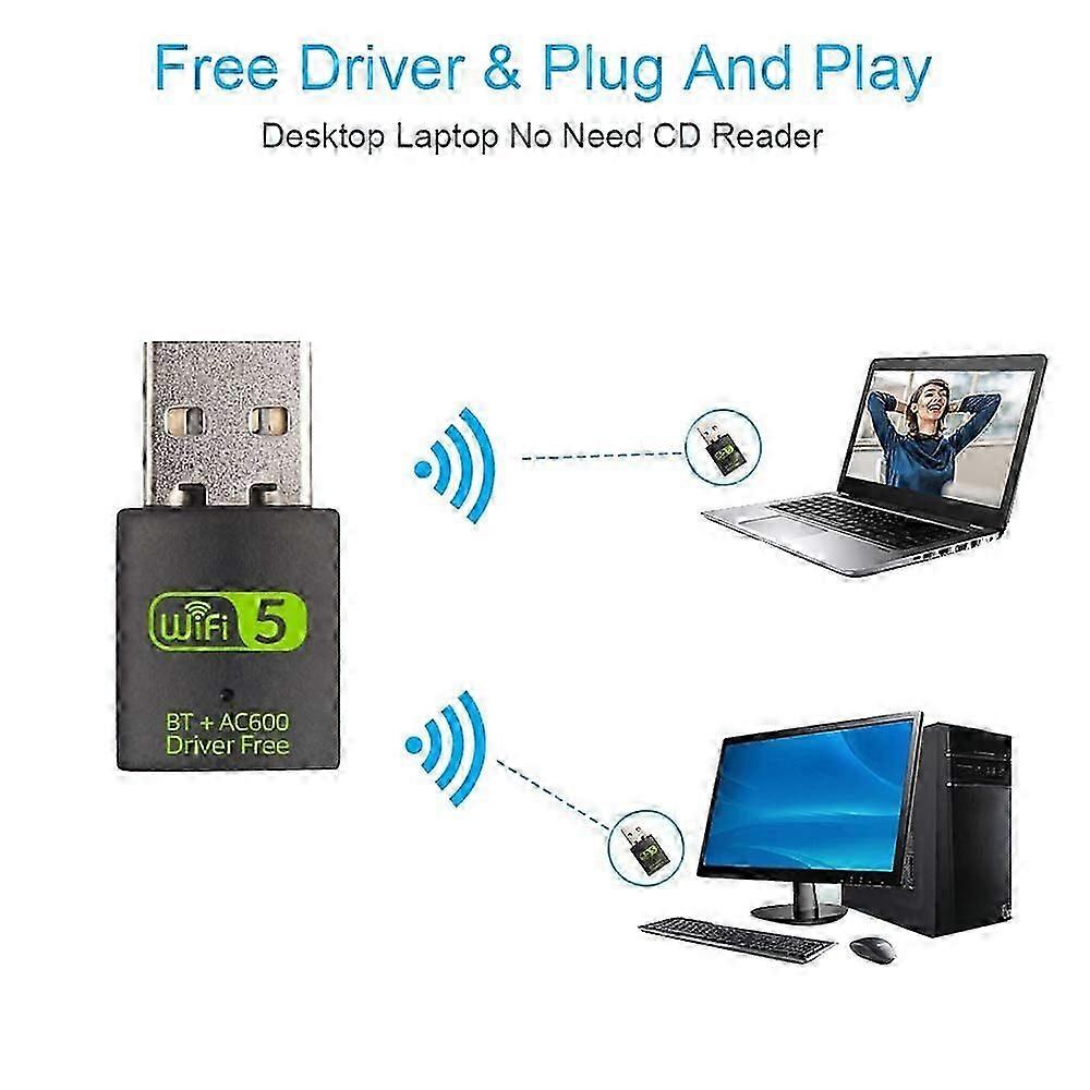 USB WiFi Bluetooth Adapter, 600Mbps Dual Band Wireless Network External ...