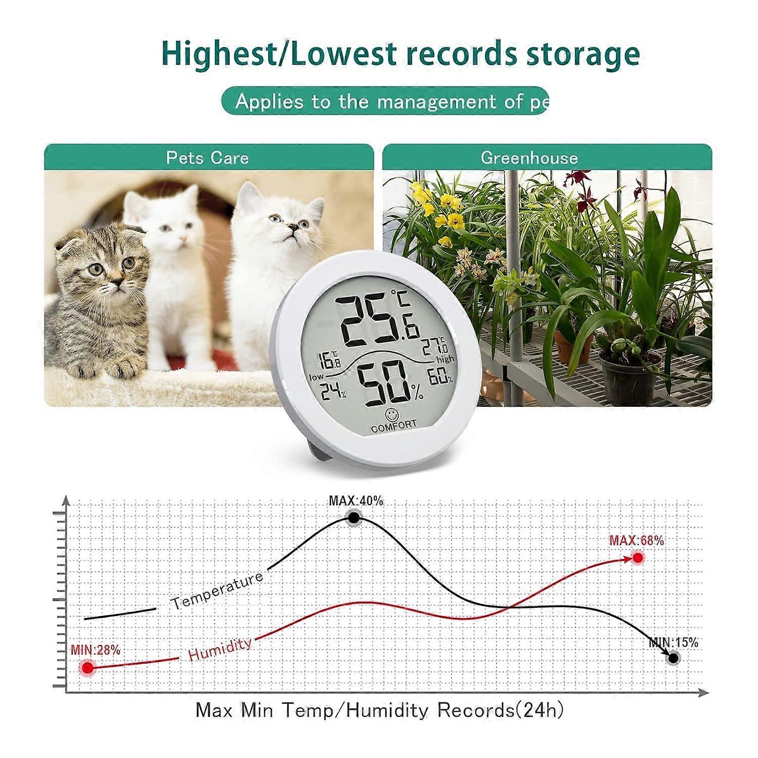 The humidity meter thermometer is used in room temperature humidity ...