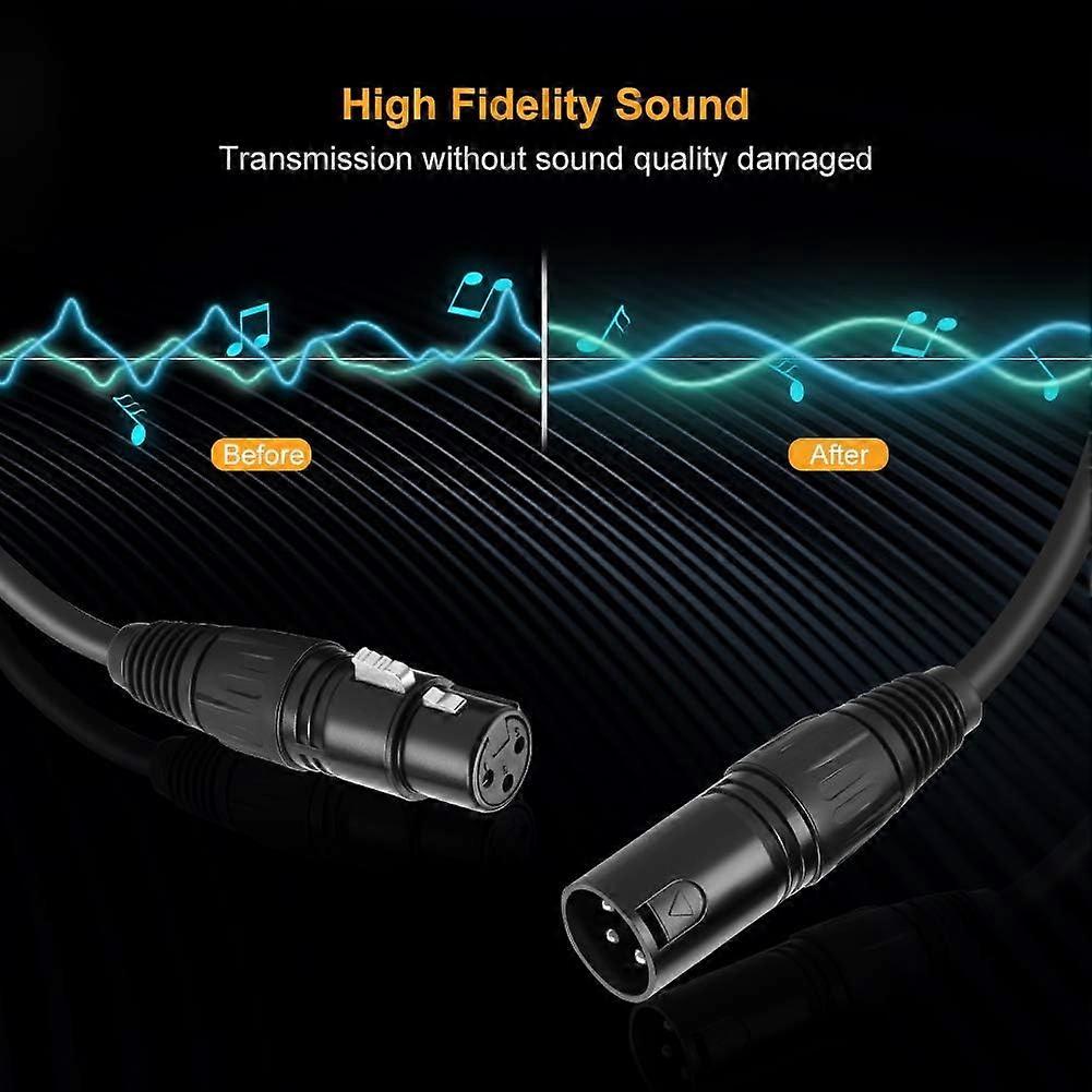 XLR to XLR Cable 6FT, 2ps XLR Male to XLR Female Microphone Cable ...