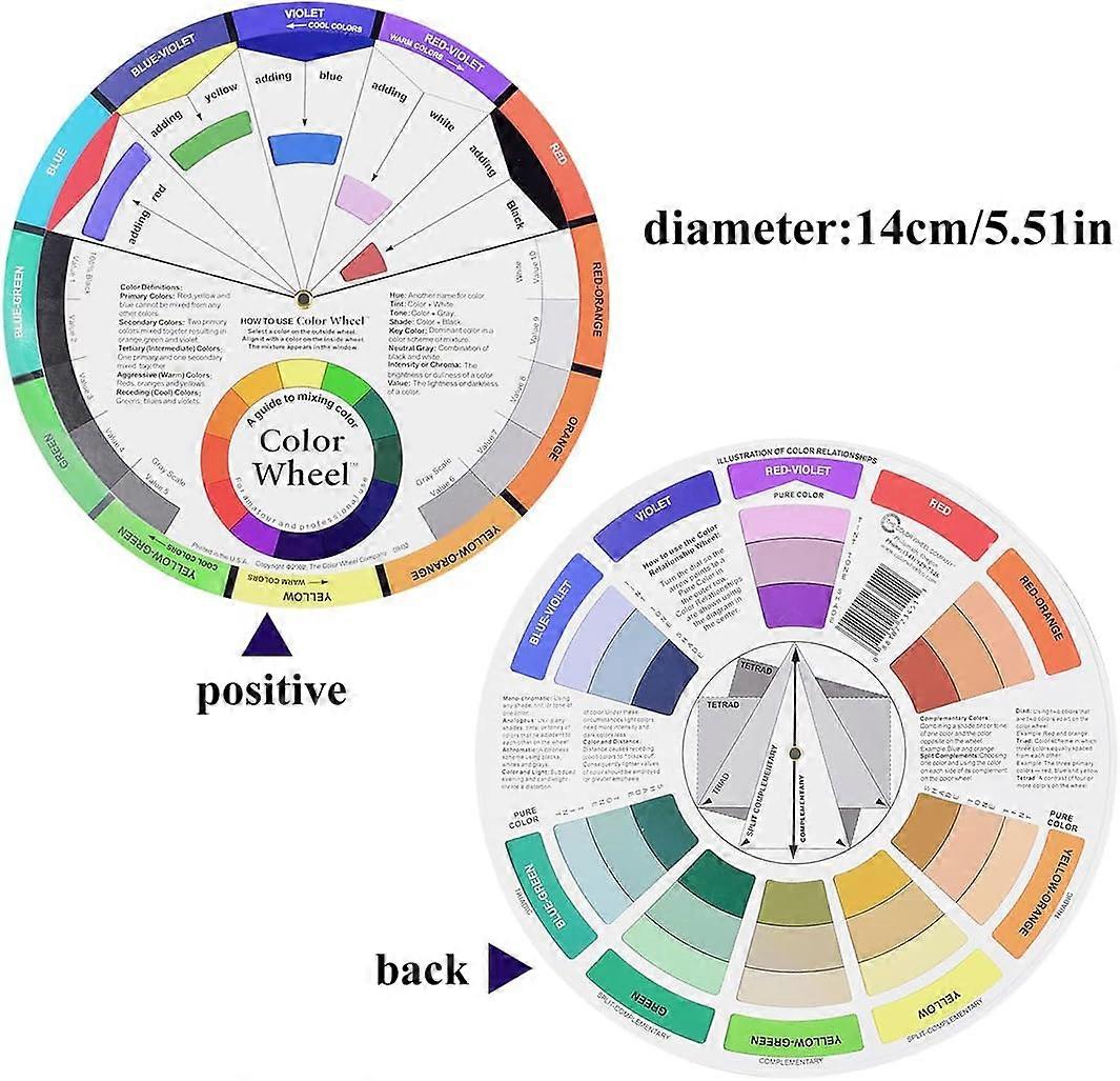 2 Pieces Color Wheel Color Mixing Wheel Color Wheel Color Circle ...
