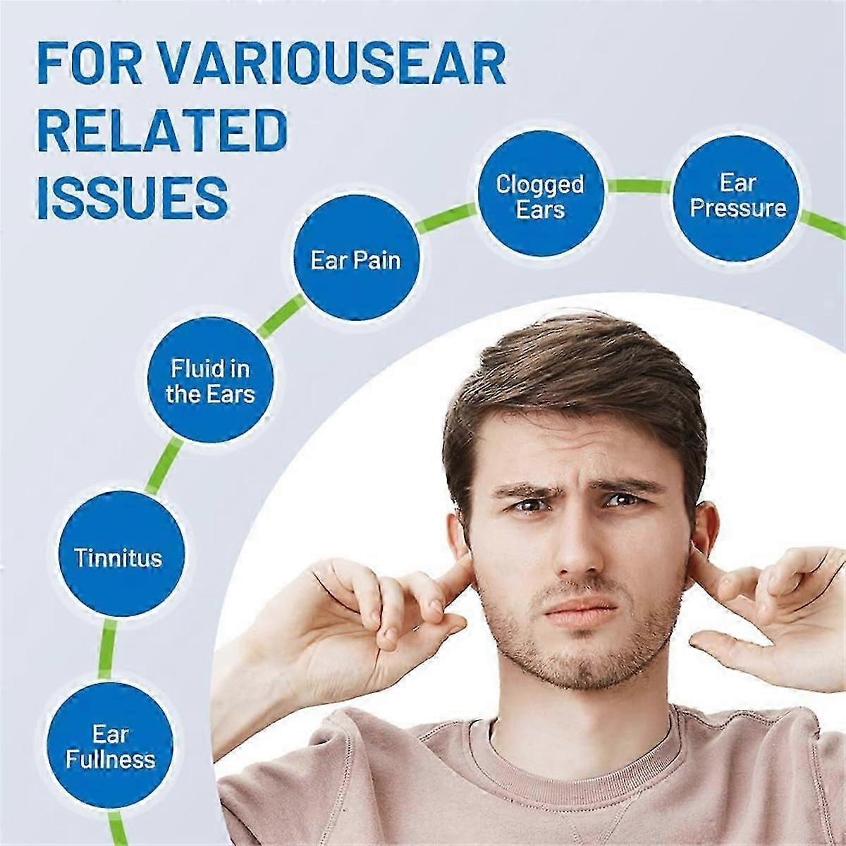 Eustachian Tube Ear Pressure Relief Device Unclog Ears, Balance ...