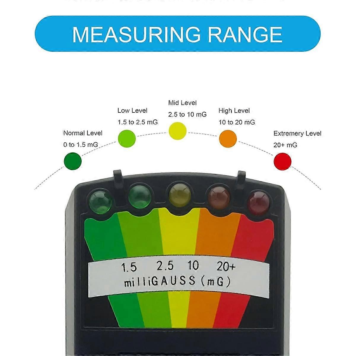 Ghost Equipment Kit, EMF Meter and 4 Pcs Motion Light Up Cat Balls, Emf ...