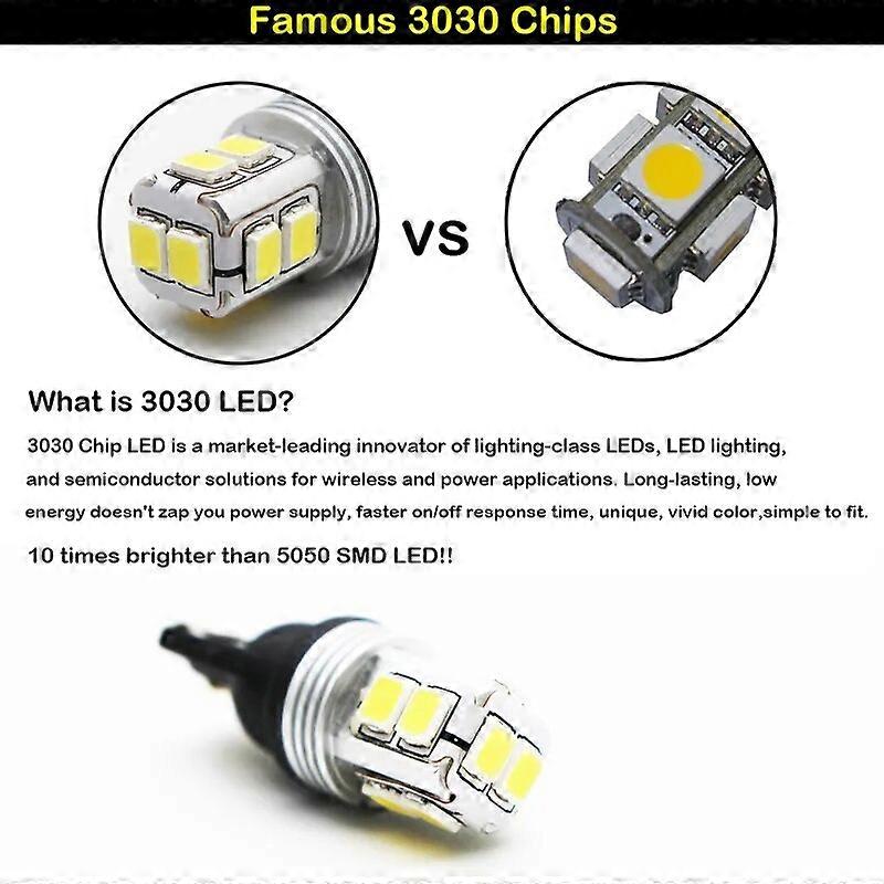 Error Free Canbus T10 LED Lights W5W 168 194 LED 12V 24V For mini ...
