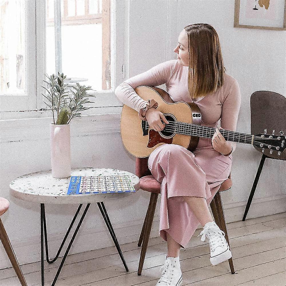 Guitar Chord Chart of Essential Chords, Reference Poster for Guitar ...