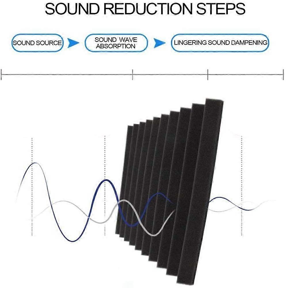 12 PACK Acoustic Foam Panels Fireproof Pyramid Soundproof Studio Wall ...