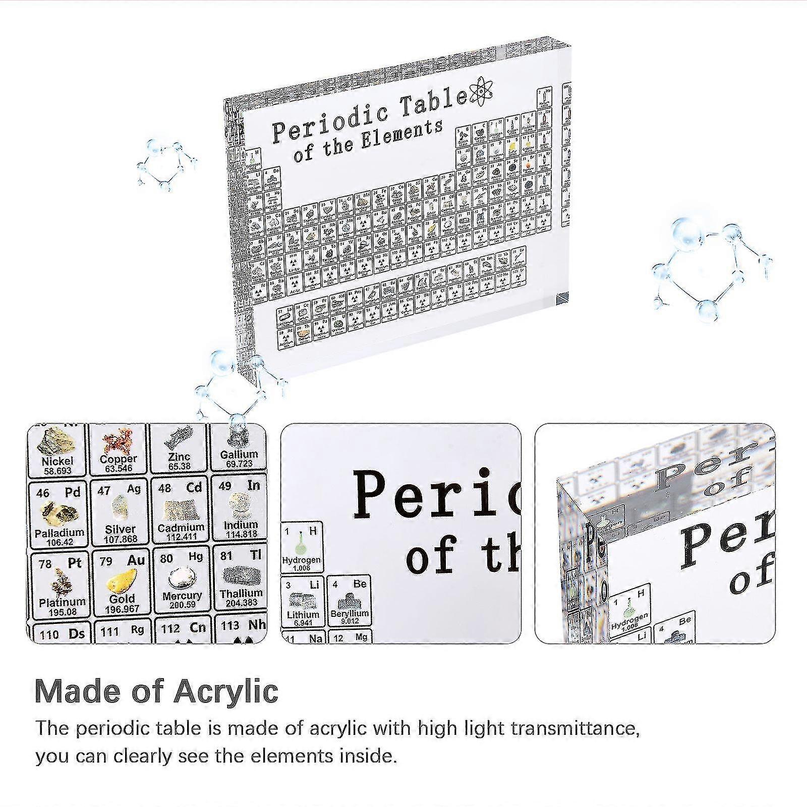 Periodic Table Of Chemical Elements,clear Acrylic Chemical Element ...