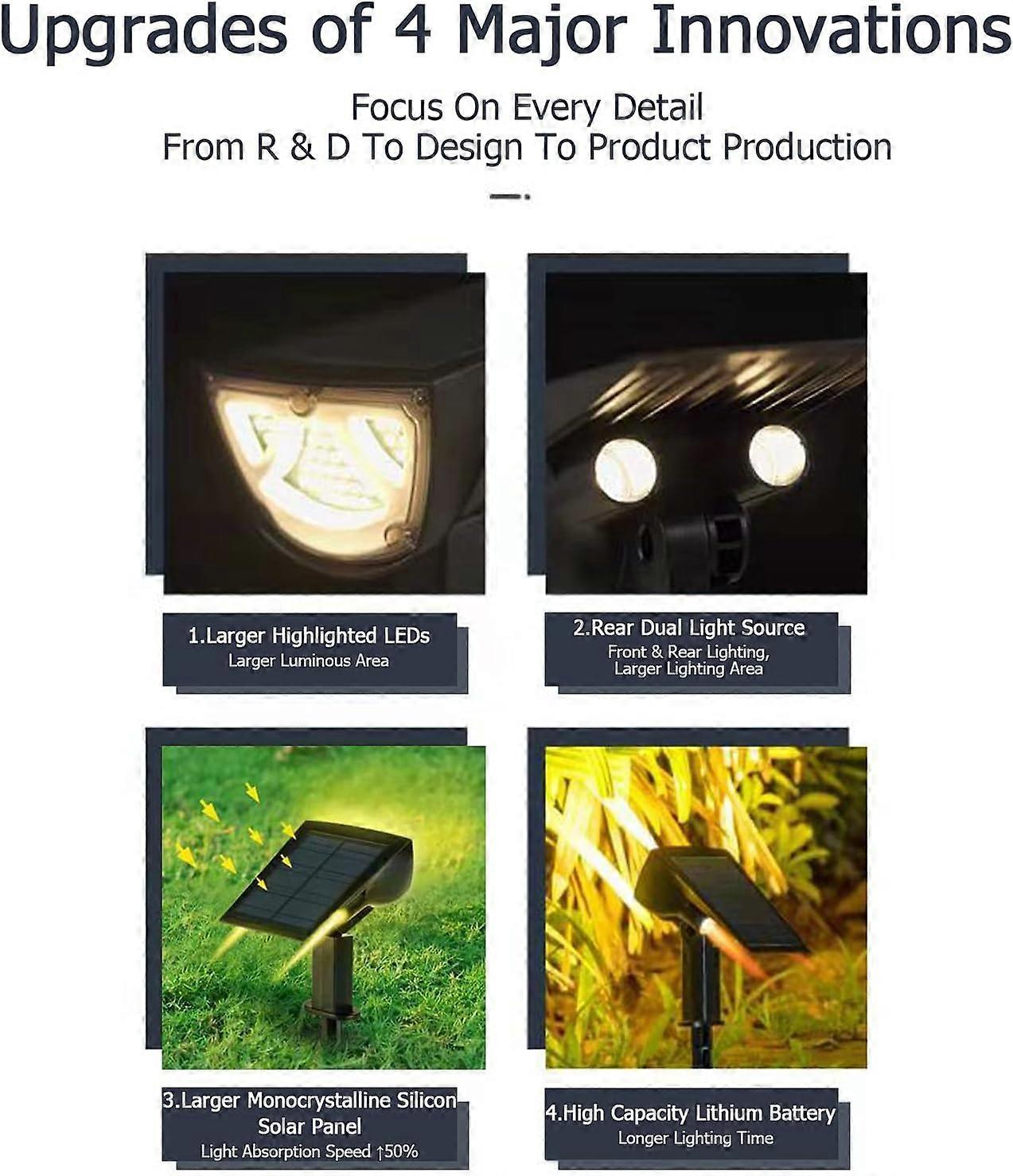 Solar Spotlights Outdoor Wireless, 43 LED High-Efficient Solar Panels ...