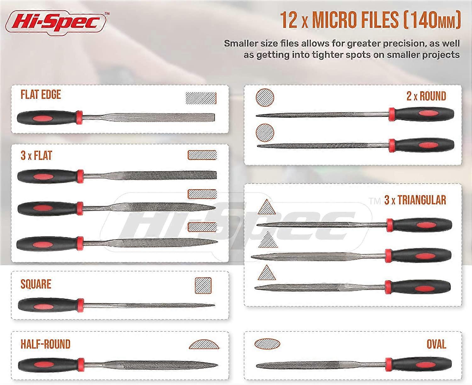 Hi-Spec File Kit, 16Pc Carbon-Steel Files, 200Mm File, Half Round ...