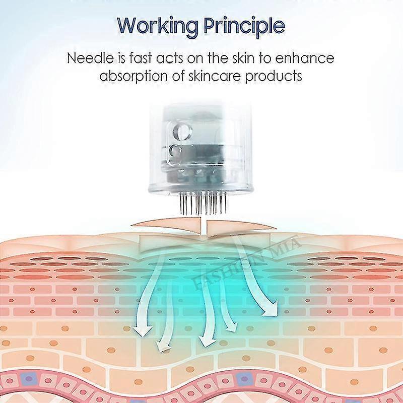 Mts M8 Needles Pen Tips 11 Pin 16 Pin 24 Pin 36 Pin 42 Pin Nano ...