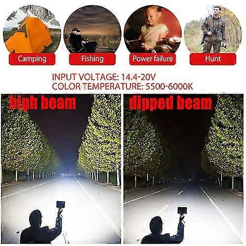 204w Led Work Light 8600 Lm Flashlight For Dewalt Xr 18v 20v Lithium ...