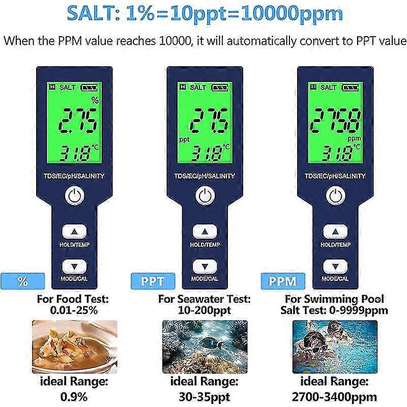 16 In 1 Drinking Water Test Kit - Hofun Professional Hardness Test Kit ...