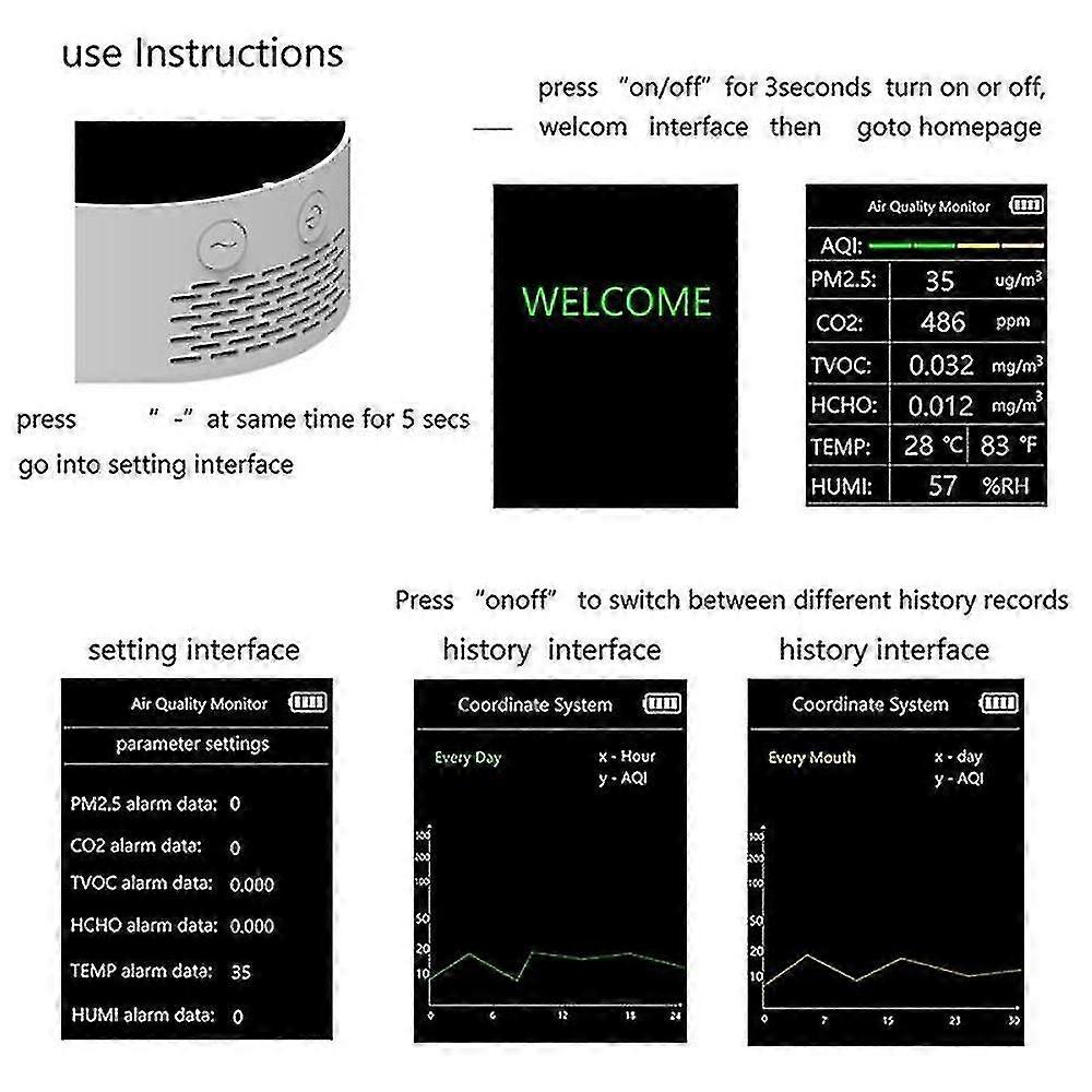 Co2 Meter Pm2.5 Tvoc Co2 Hcho Temperature Humidity Detector Quality ...