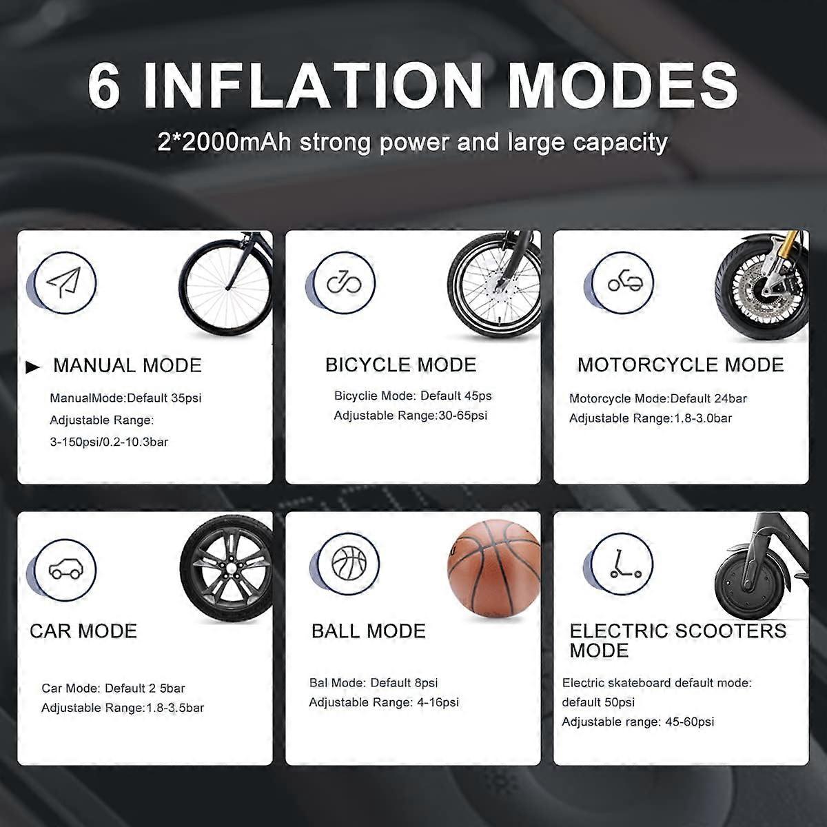 Mijia portable air compressor - Electric bicycle pump car tire inflator ...