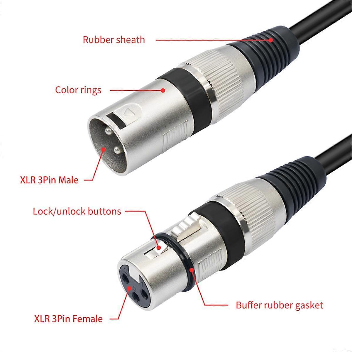 5Pack 1.6FT XLR Female to Dual XLR Male Y Splitter Cable, XLR Splitter ...