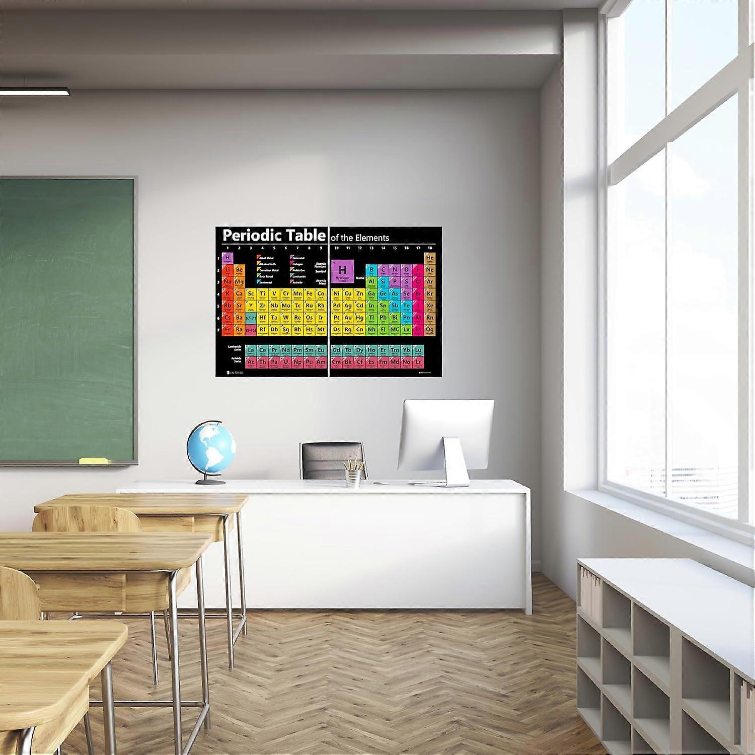 Periodic table science poster LAMINATED (36x24) chart BLACK elements ...