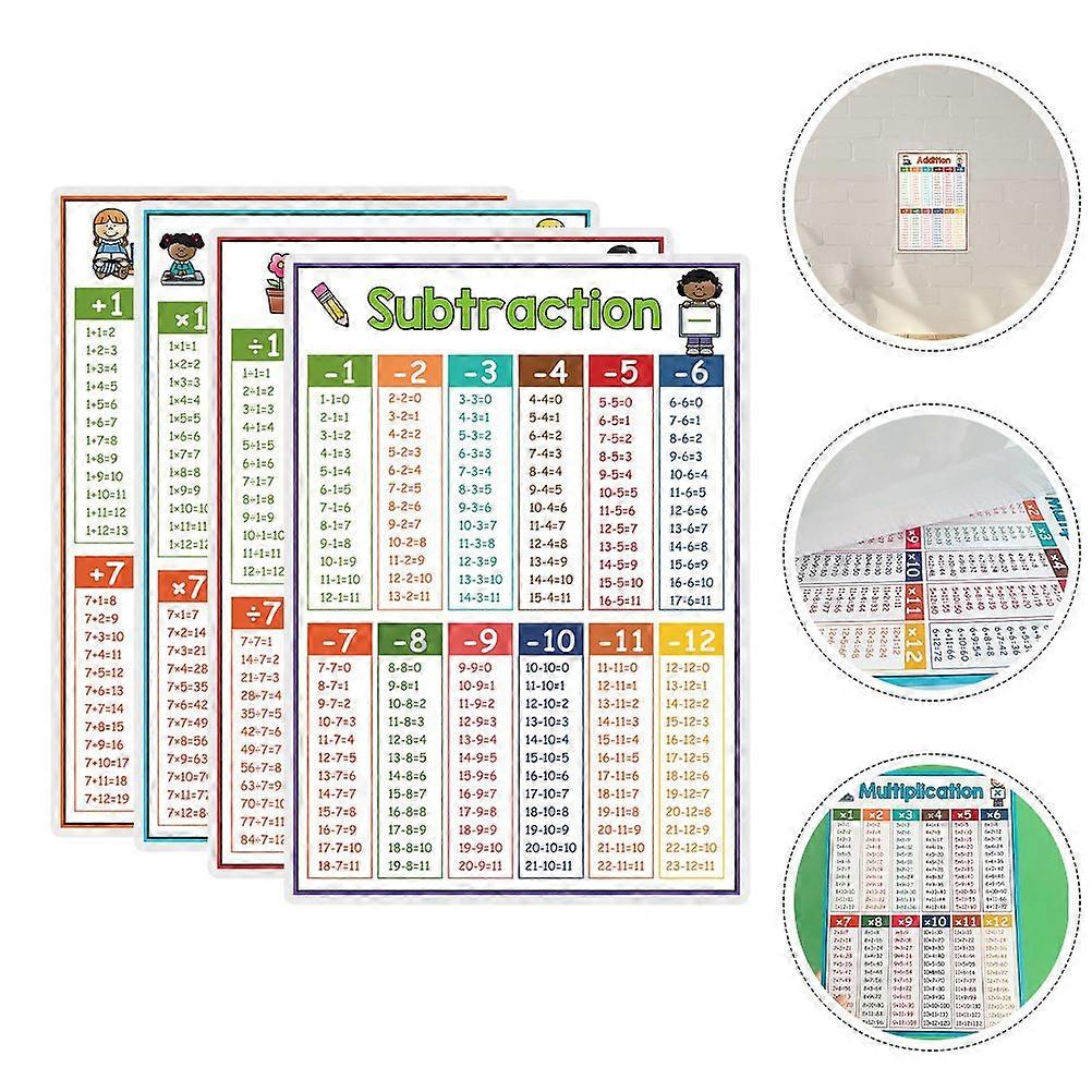 4pcs Large Multiplication Chart Poster For Kids Educational Times Table ...