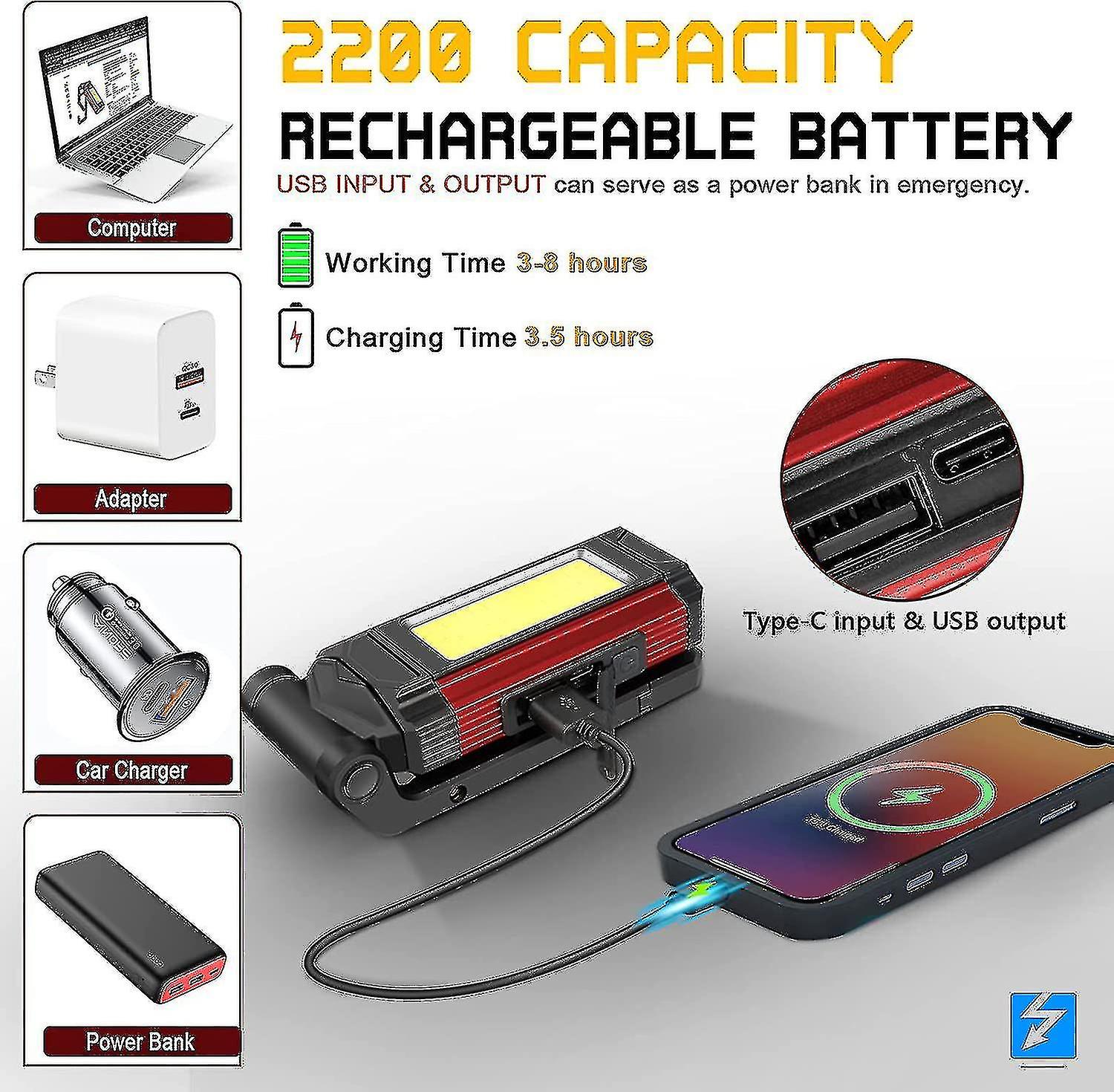 Powerful Rechargeable Work Light, Led Work Light Workshop Light With ...
