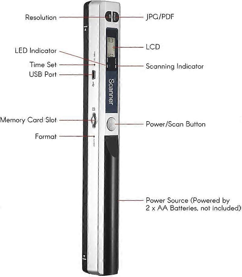 Wireless Portable Scanner Ruler Document Scanner High Resolution 900 ...