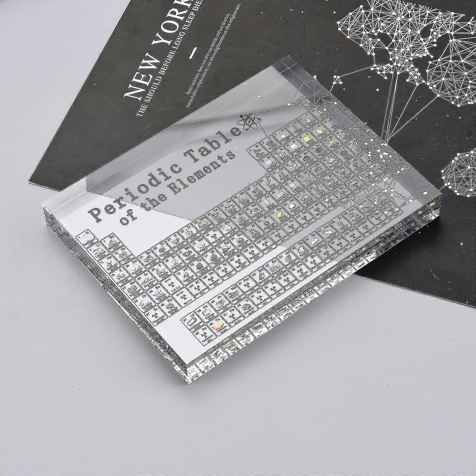 Periodic Table Of Chemical Elements,clear Acrylic Chemical Element ...