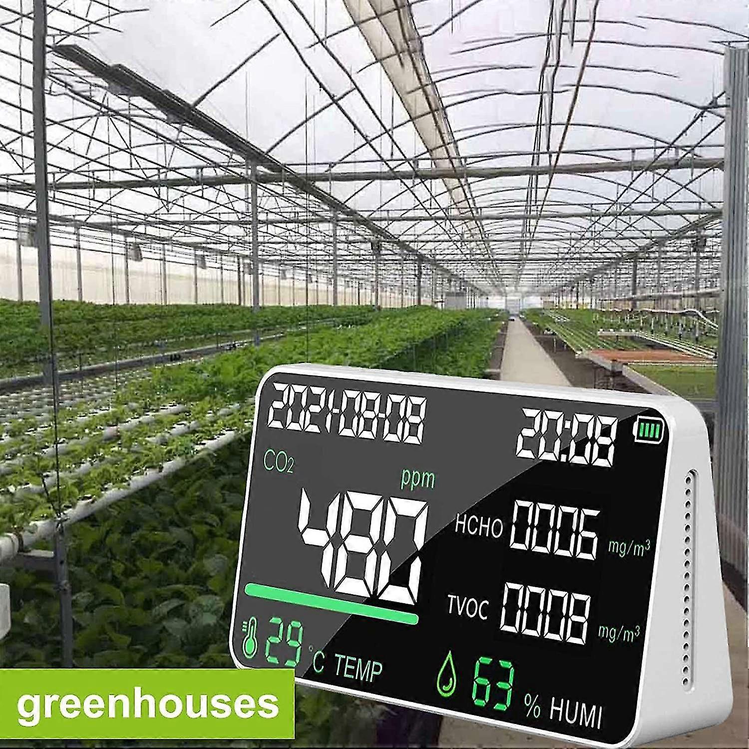 co2 air quality detector, co2 carbon dioxide detector, co2 monitor, air ...